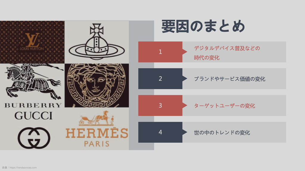 LU YIQUN - Presentation | 15th BFGU FW - 第15回 文化ファッション大学院大学 ファッションウィーク